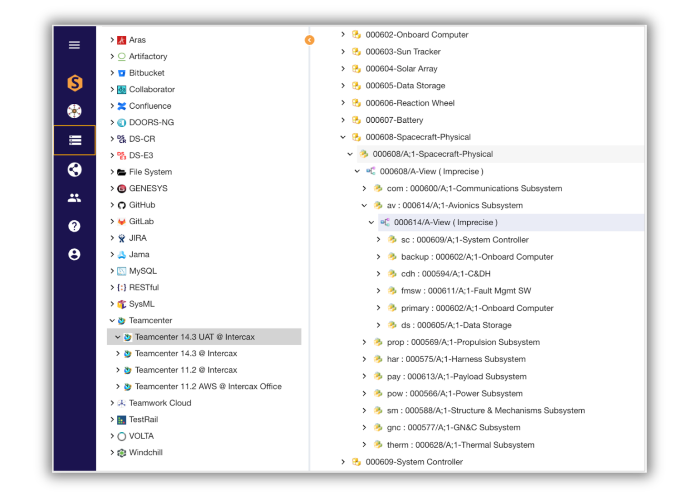 Syndeia® - The Digital Thread Platform | Intercax
